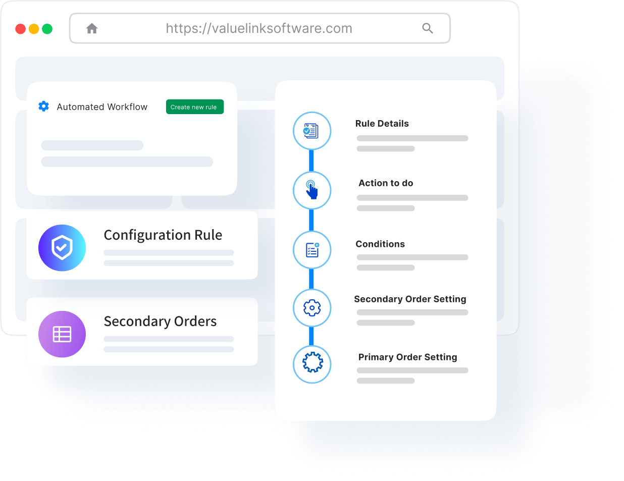 Automated Workflow: Automate Your Workflow with ValueLink Core